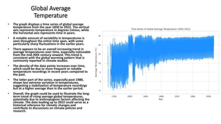 Global Temp Report. | PPTX