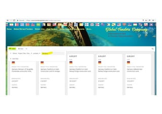 Global tenders | PPT