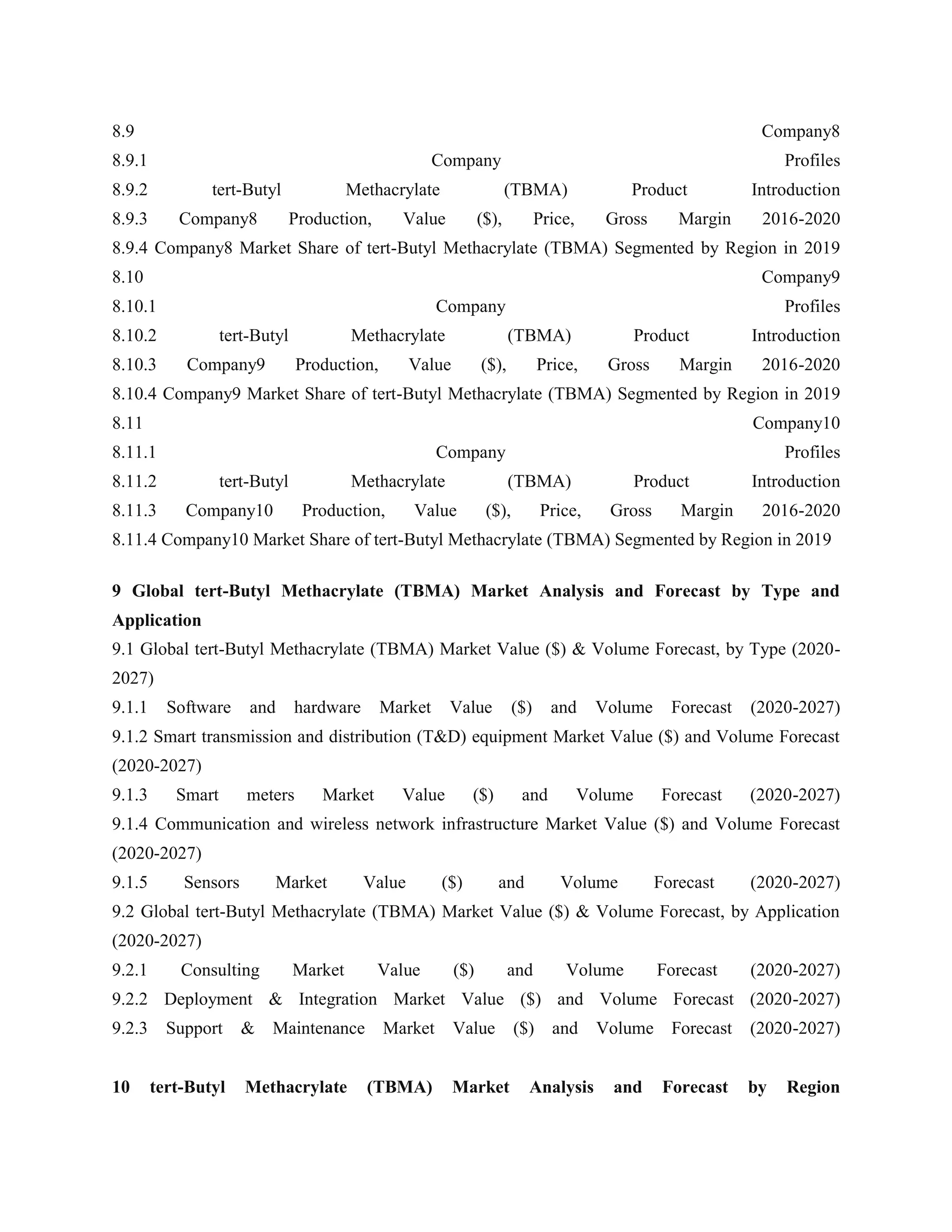Global tert butyl methacrylate (tbma) | PDF