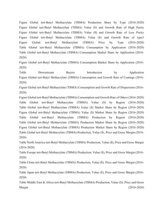 Global tert butyl methacrylate (tbma) | PDF