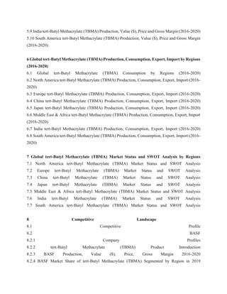 Global tert butyl methacrylate (tbma) | PDF