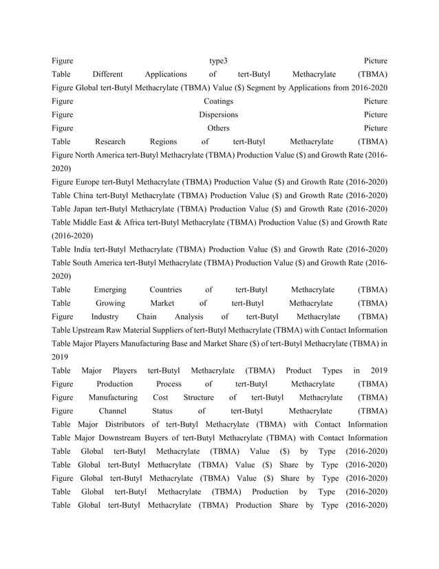 Global tert butyl methacrylate (tbma) | PDF