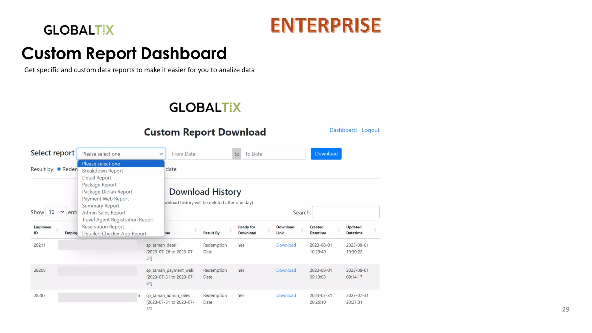 GlobalTix Solution Ticketing System & Distribution (Enterprise) | PPT