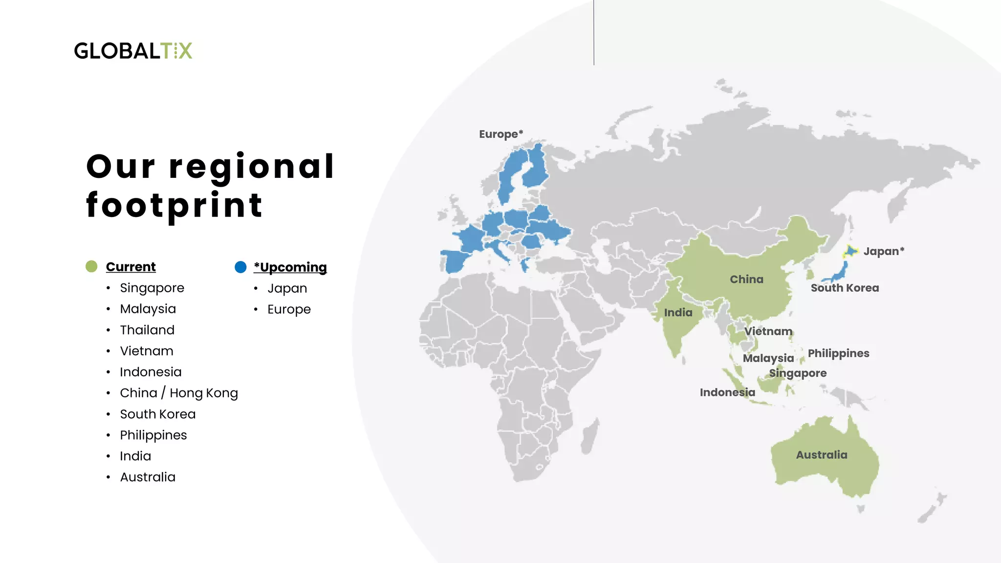 GlobalTix Solution Ticketing System & Distribution (Enterprise) | PPT