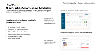 GlobalTix Solution Ticketing System & Distribution (Enterprise) | PPT