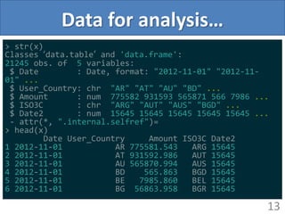Trading volume mapping R in recent environment | PDF | Web Development ...