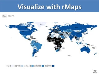 Trading volume mapping R in recent environment | PDF | Web Development ...
