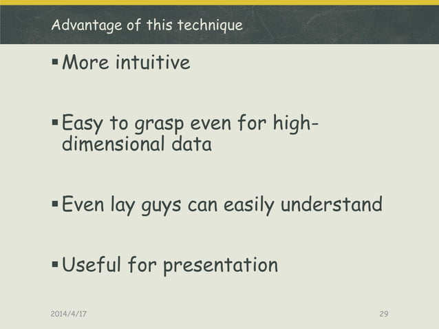 Visualization Of Supervised Learning With Arules Arulesviz Ppt