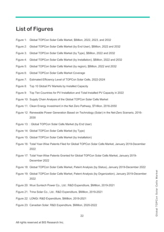 Global TOPCon Solar Cells Market.pdf