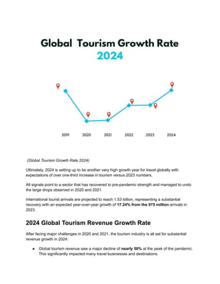 Global Tourism Industry Statistics (Forecasts Metrics)2024.pdf