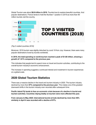Global Tourism Industry Statistics (Forecasts Metrics)2024.pdf