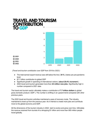 Global Tourism Industry Statistics (Forecasts Metrics)2024.pdf
