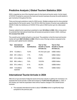 Global Tourism Industry Statistics (Forecasts Metrics)2024.pdf
