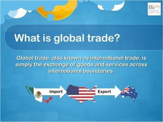 What is Global Trade? | PPS