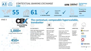 Intellect's Global Transaction Banking | PDF