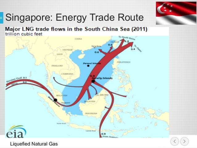 FTA, Free trade agreement, USA, Singapore ASEAN AEC