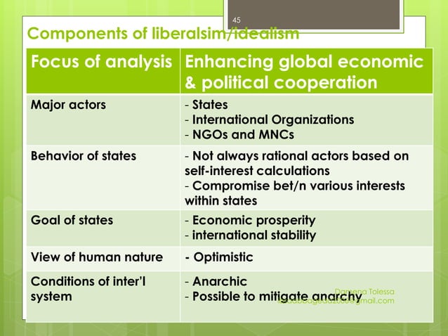 Global Trend PPT week 1&2-converted.pdf