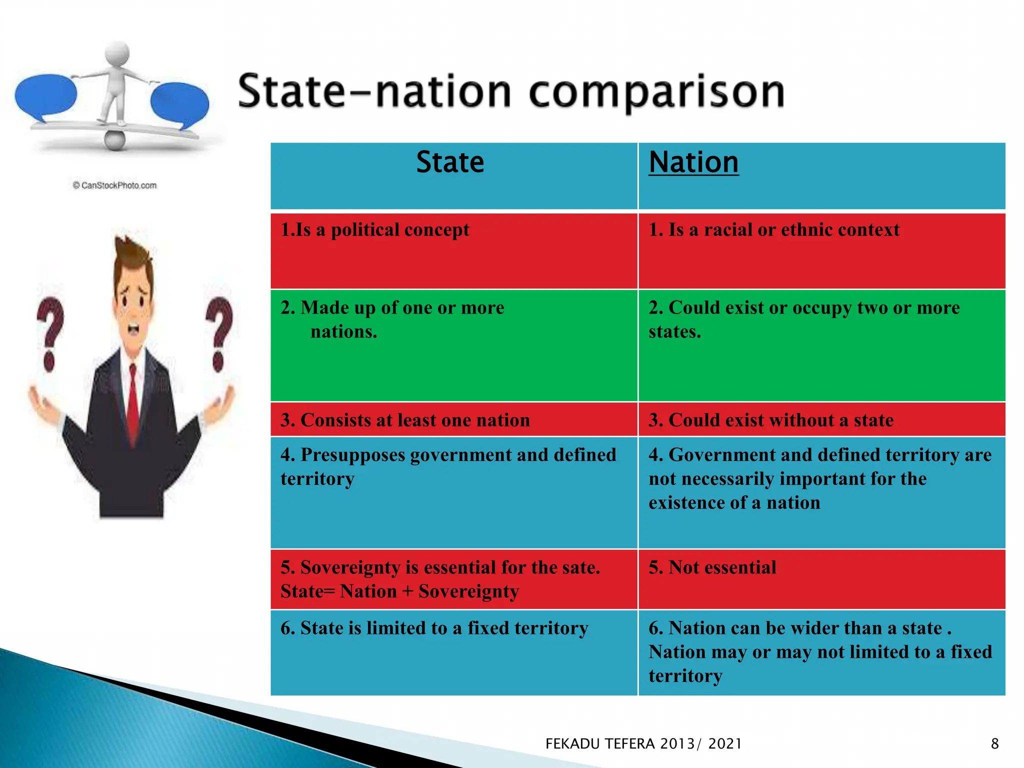 Global Trends chapter one POWER POINT PRESENTASTION | PPTX