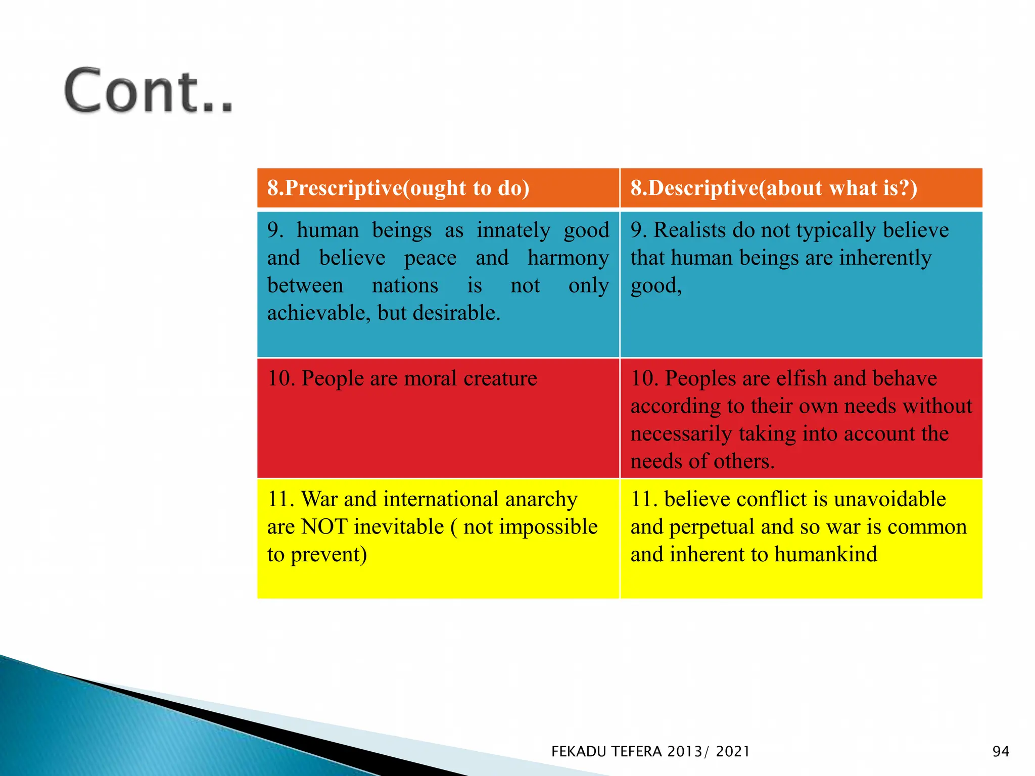 Global Trends chapter one POWER POINT PRESENTASTION | PPTX