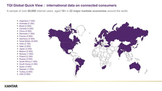 Global trends in social media - Latest insights from TGI Global Quick ...