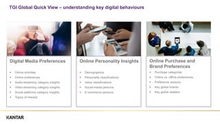 Global trends in social media - Latest insights from TGI Global Quick ...
