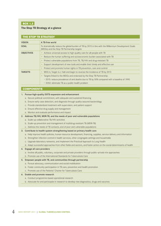 Global tuberculosis control 2011 | PDF