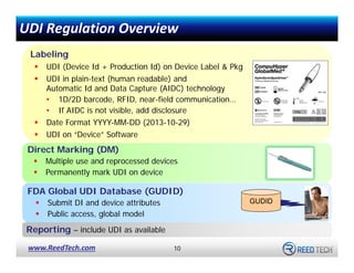 Global unique device identification database (gudid) and udi | PPT