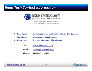 Global unique device identification database (gudid) and udi | PPT