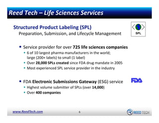 Global unique device identification database (gudid) and udi | PPT