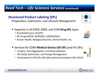 Global unique device identification database (gudid) and udi | PPT