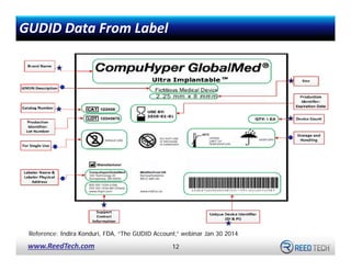Global unique device identification database (gudid) and udi | PPT