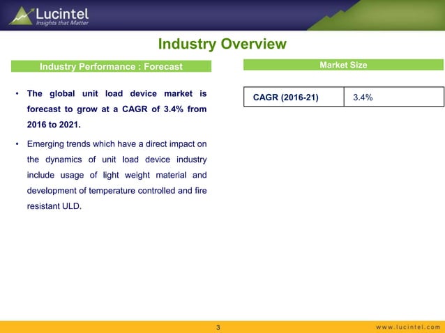 Global unit load device market | PPTX