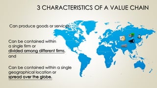 Global Value Chain : Introduction | PDF