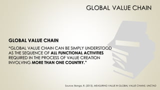 Global Value Chain : Introduction | PDF