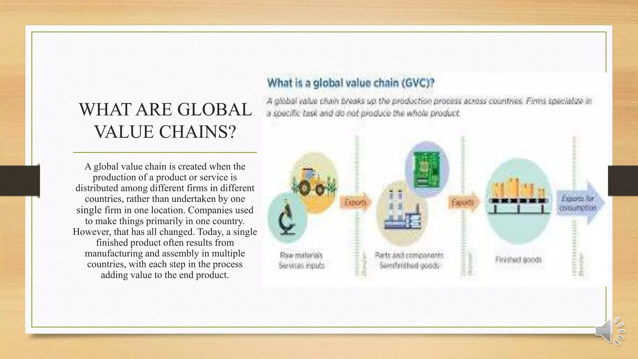 Global value chains (GVCs) | PPT