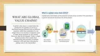 Global value chains (GVCs) | PPT