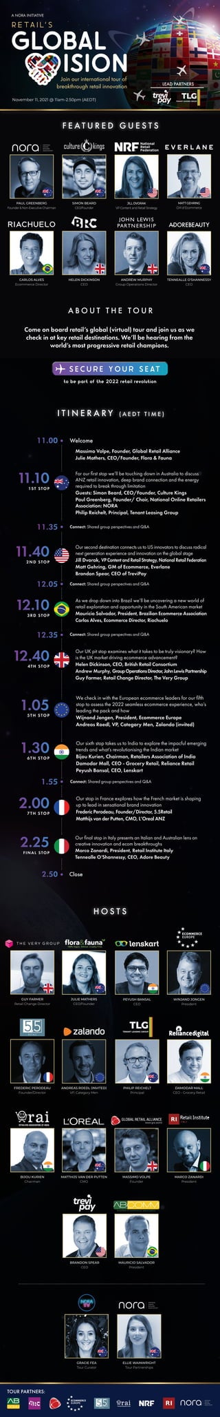 Global vision 2021 invitation | PDF