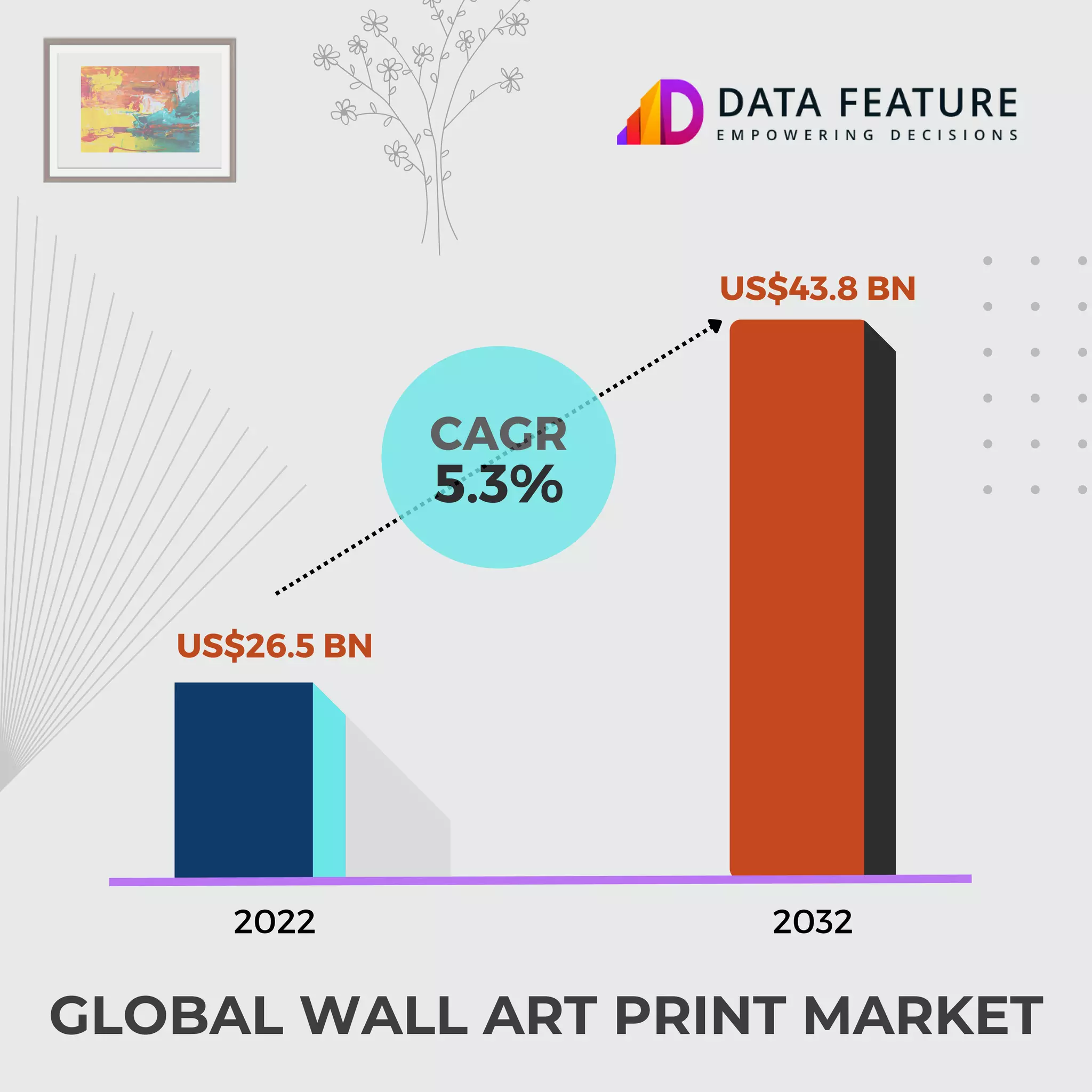 Global Wall Art Print Market.pdf