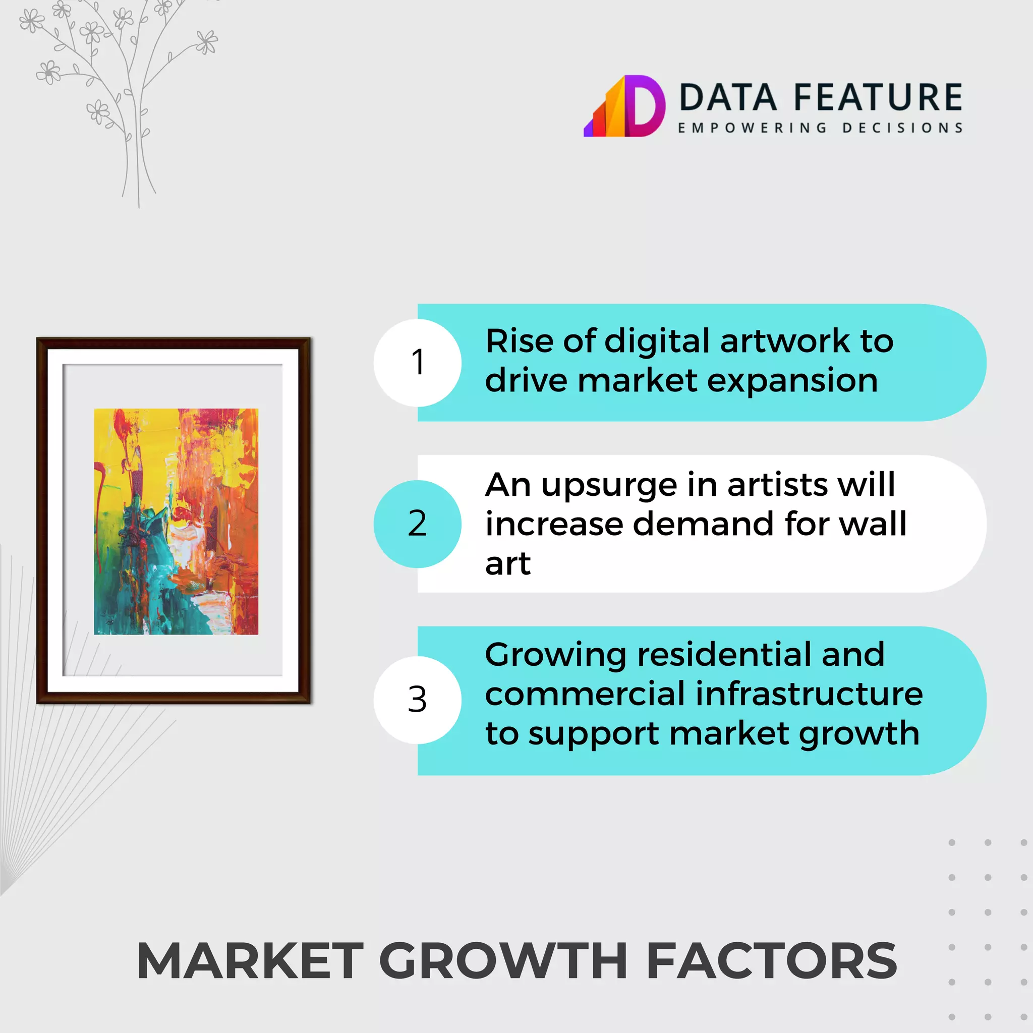 Global Wall Art Print Market.pdf
