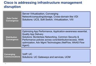 NW Transformation - Global WAN example | PPT