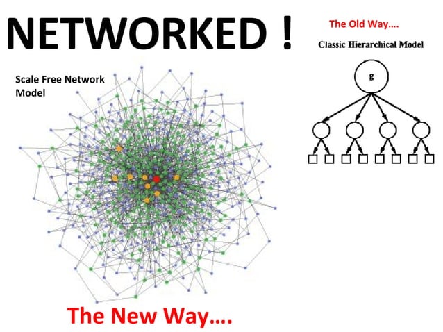 Globalization & War | PPT