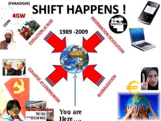 Globalization & War | PPT