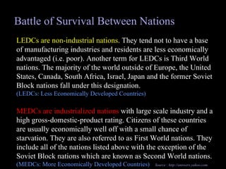 Global Warming | PPT