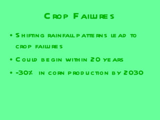 Global warming | PPT