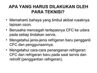 Global warming dan Lapisan Ozon | PPT