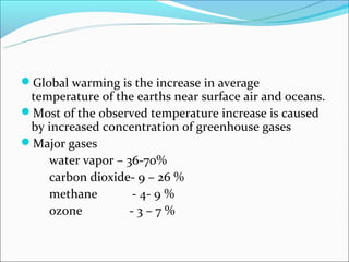 Global_Warming_notes_ppt_slideshare | PPT