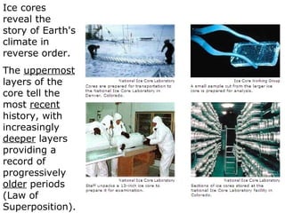 Global Warming | PPT