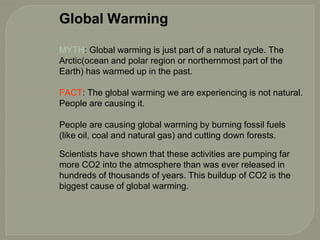 Global warming: Fact or Fiction | PPT