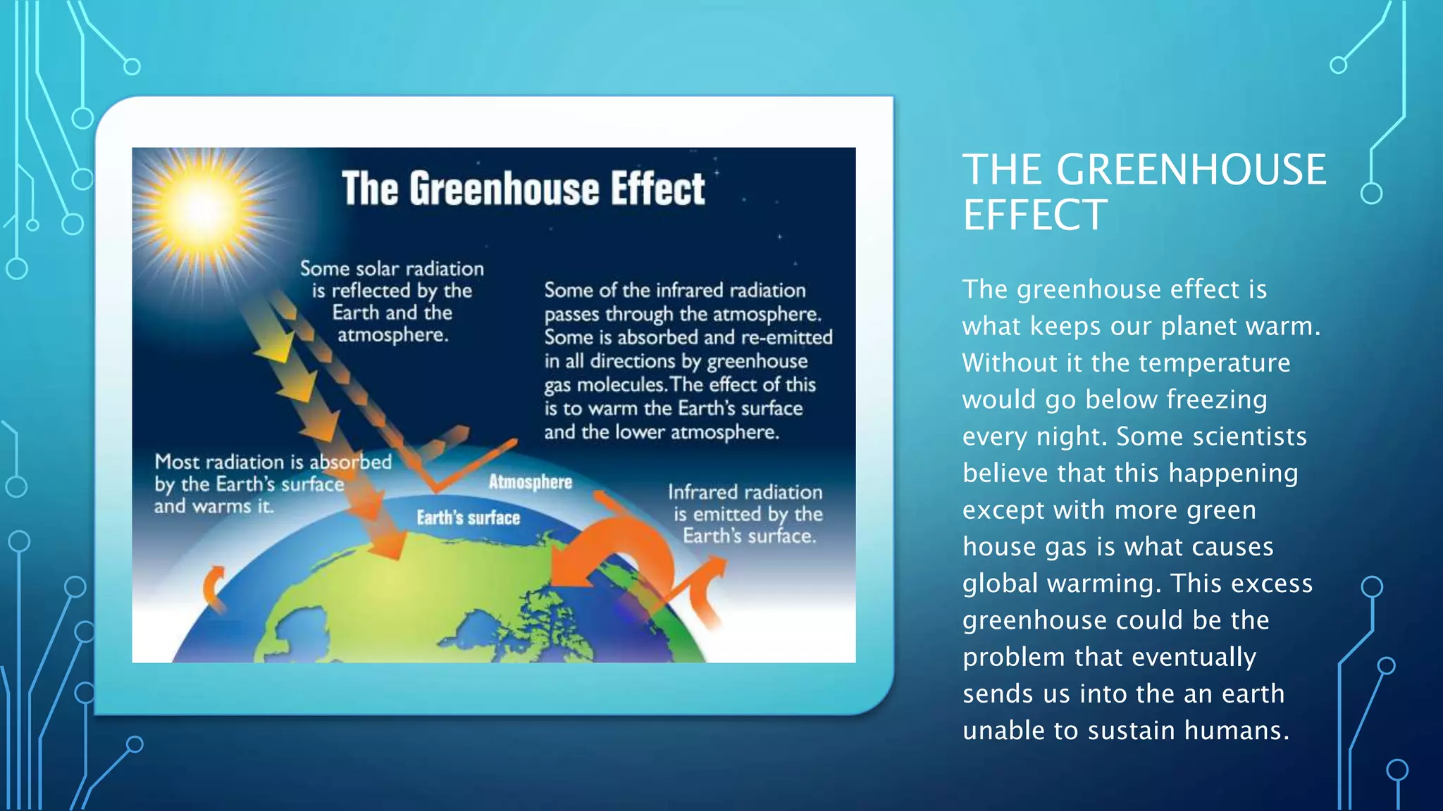 Climate Change | PPT