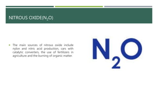 Global warming | PPT